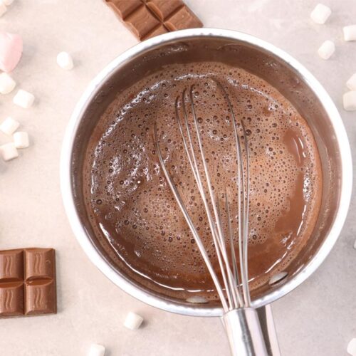 National Hot Chocolate Day: How a Simple Drink Became a Global Favorite