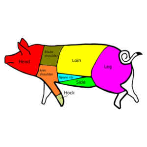 What Part of the Pig Is Ham? - Tips on cooking it perfectly